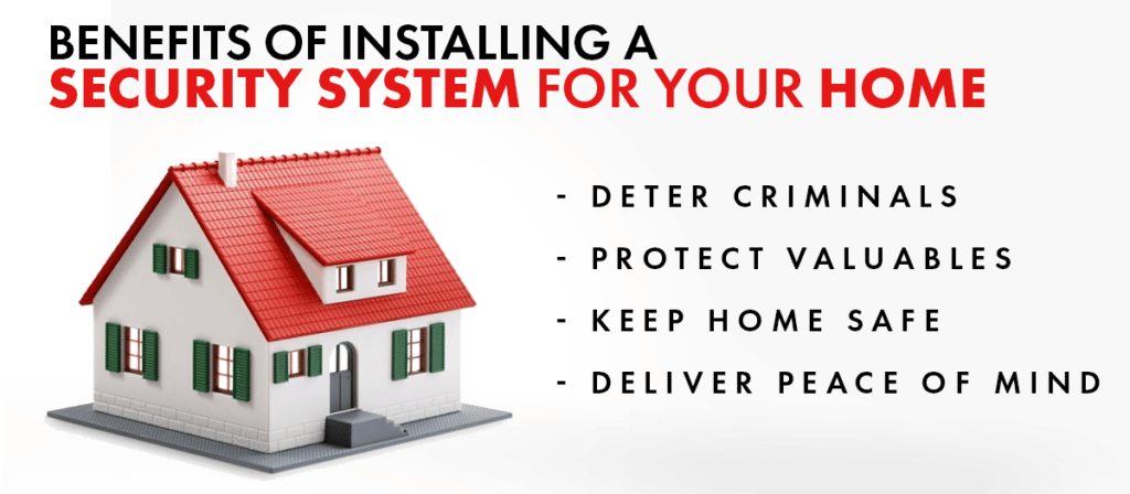 Home Security Camera Buying Guide (2024) - Central Jersey Security Cameras